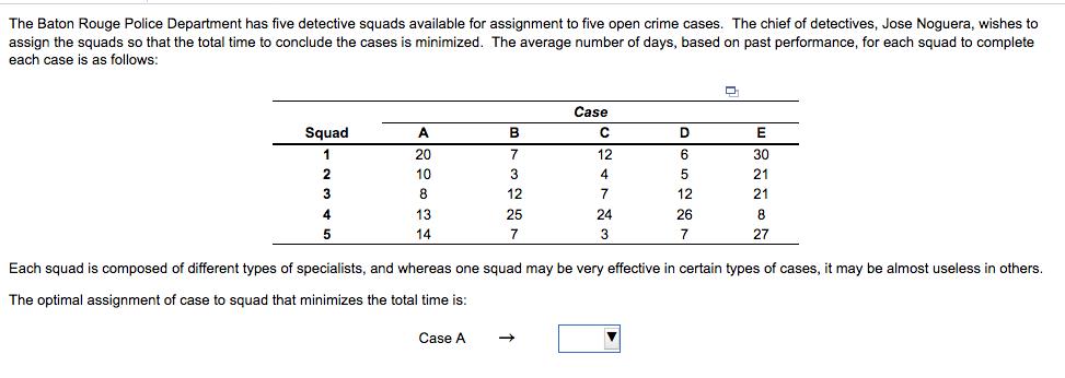 Solved The Baton Rouge Police Department has five detective | Chegg.com