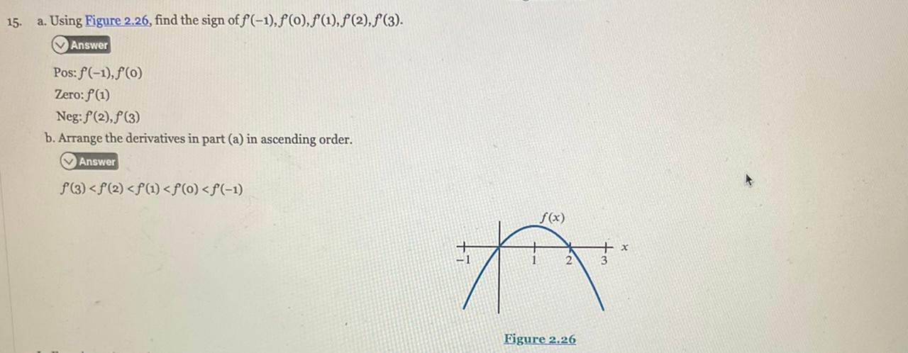 Solved a. Using Figure 2.26, find the sign of | Chegg.com
