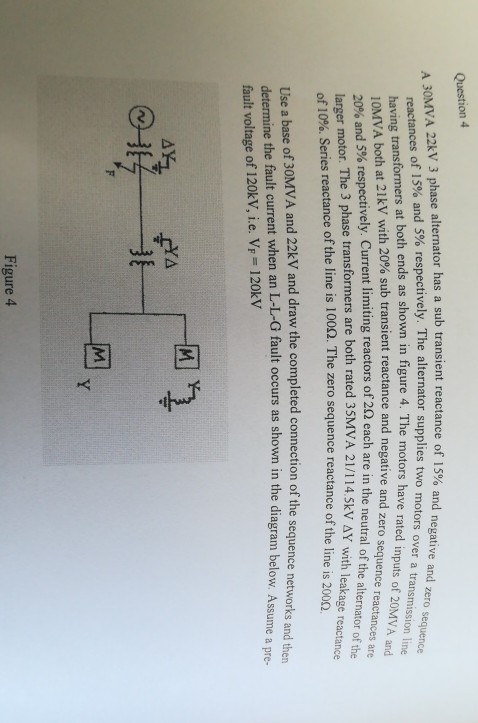 Solved has a sub transient reactance of 15% and negative and | Chegg.com
