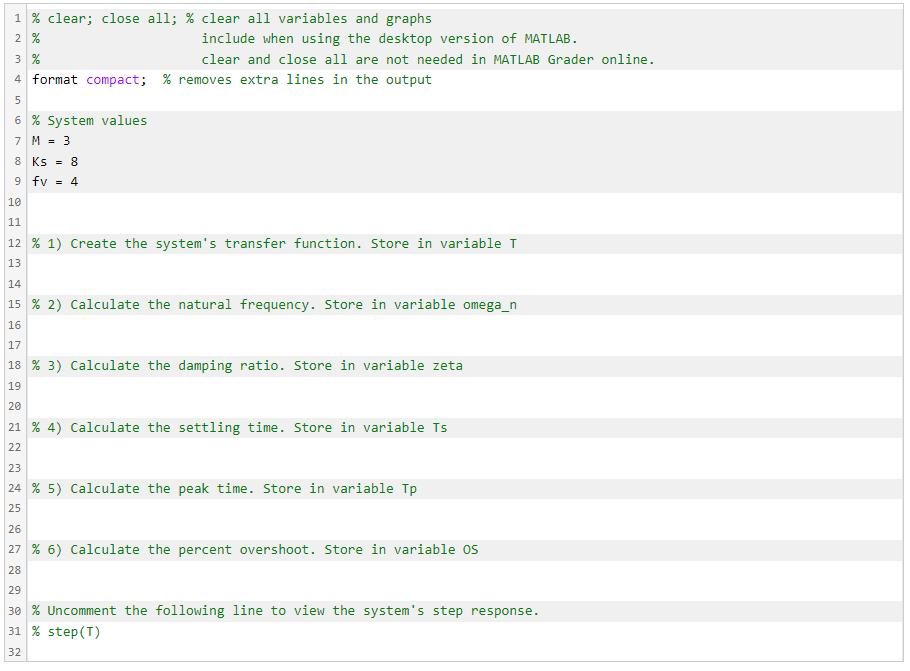 Solved The following figure shows a mass-spring system with | Chegg.com