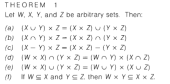 Solved THEOREM 1 Let W,X,Y, and Z be arbitrary sets. Then: | Chegg.com