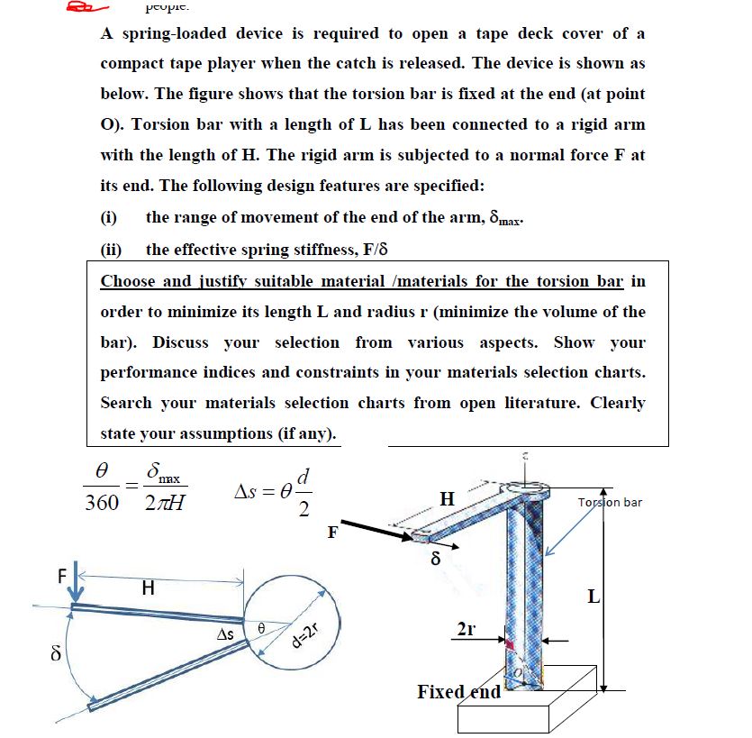 A spring-loaded device is required to open a tape | Chegg.com
