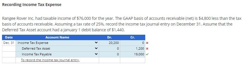 Solved Recording Income Tax Expense Rangee Rover Inc. had | Chegg.com