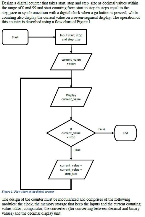 Design a digital counter that takes start, stop and | Chegg.com