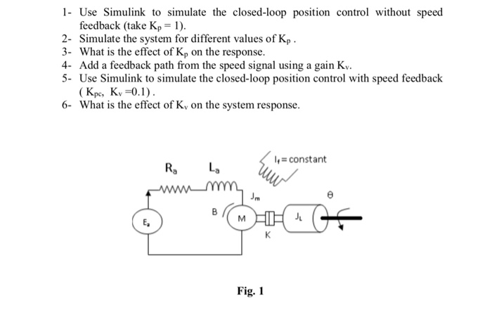 1- Use Simulink to simulate the closed-loop position | Chegg.com