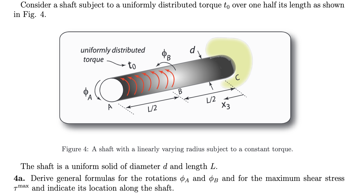Solved Consider a shaft subject to a uniformly distributed | Chegg.com
