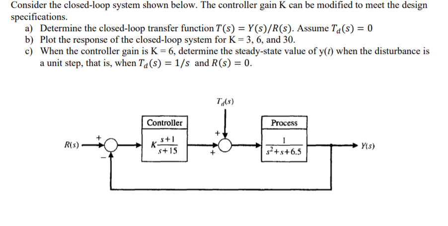 Solved Consider the closed-loop system shown below. The | Chegg.com