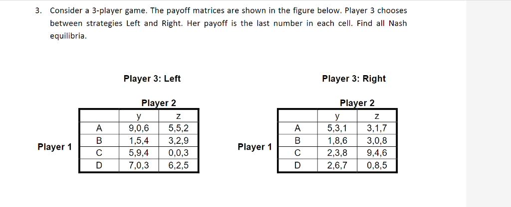Solved 3. Consider a 3-player game. The payoff matrices are | Chegg.com