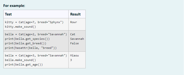 Solved You Must Write A Cat Class That Inherits From An 