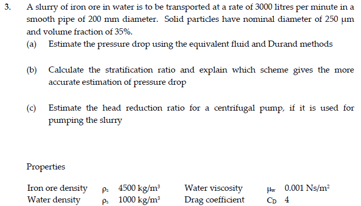 A slurry of iron ore in water is to be transported at | Chegg.com