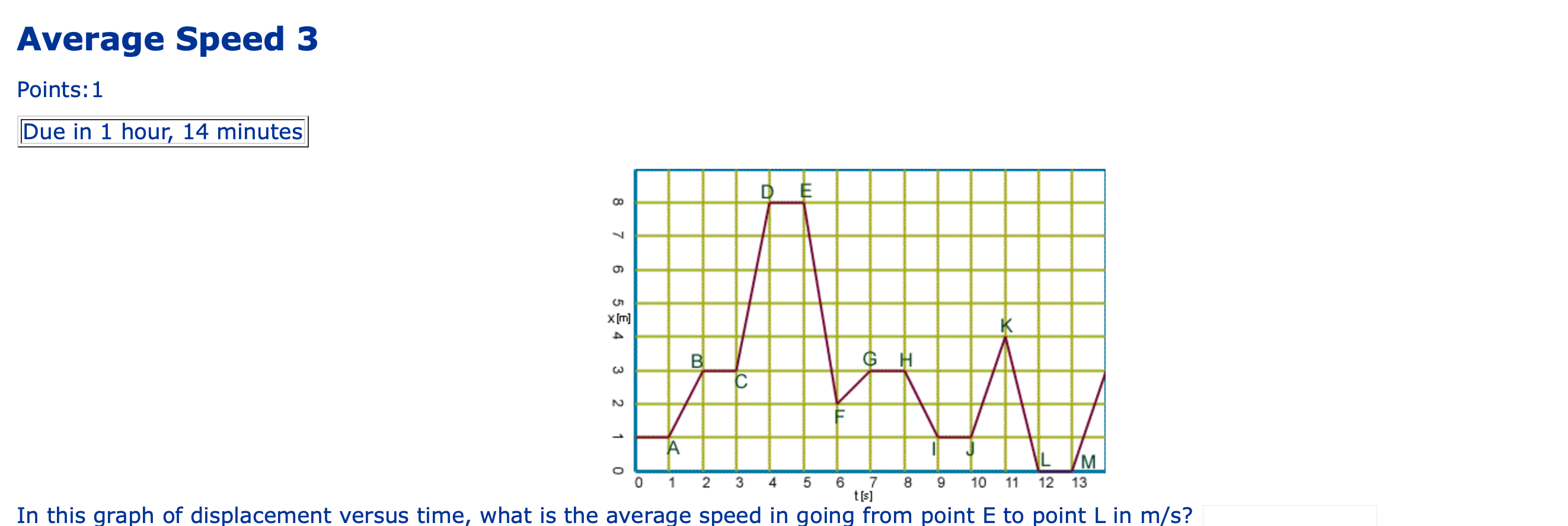[Solved]: Average Speed 3 Points: 1 Due in 1 hour, 14 minu