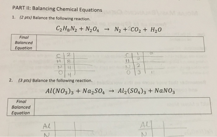 Solved PART II: Balancing Chemical Equations 1. (2 pts) | Chegg.com
