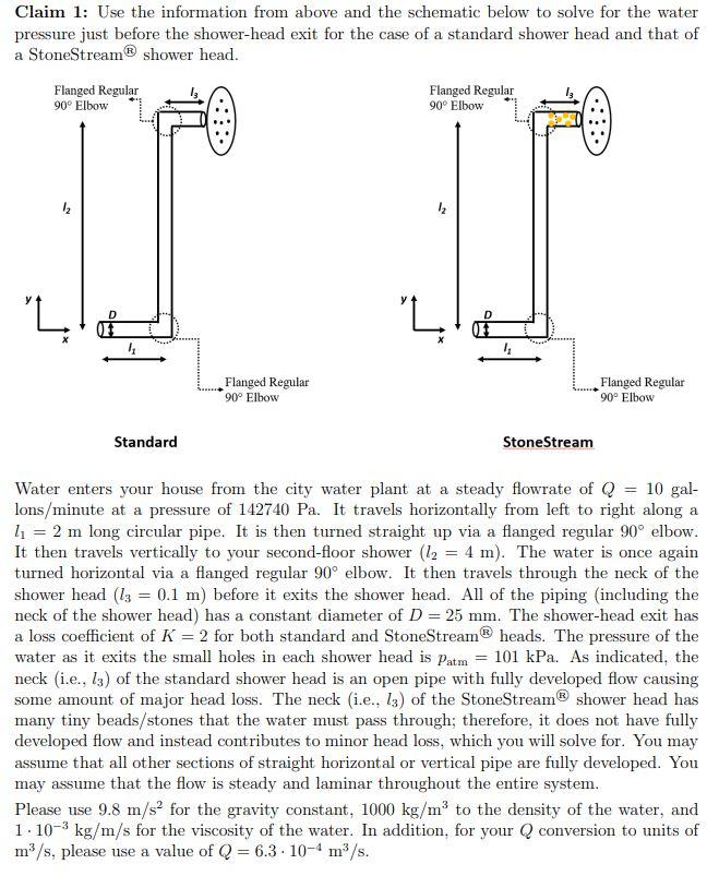 Claim 1: Use the information from above and the | Chegg.com