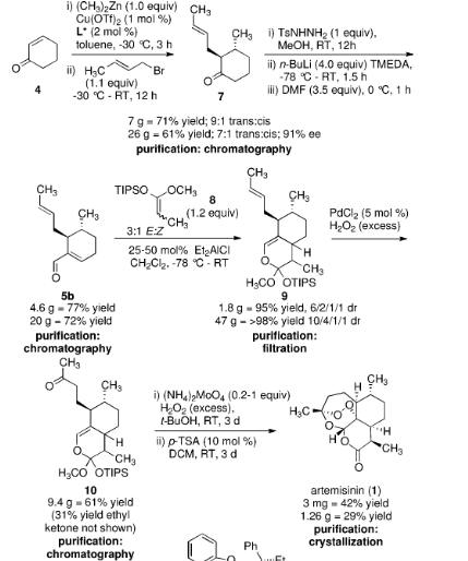 i) (CH3)2Zn(1.0 equiv) Cu(OTf)2(1 mol%) ii) H3C∼ (1.1 | Chegg.com