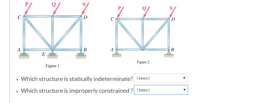 Solved Figure 2 Figure 1 . Which structure is statically | Chegg.com
