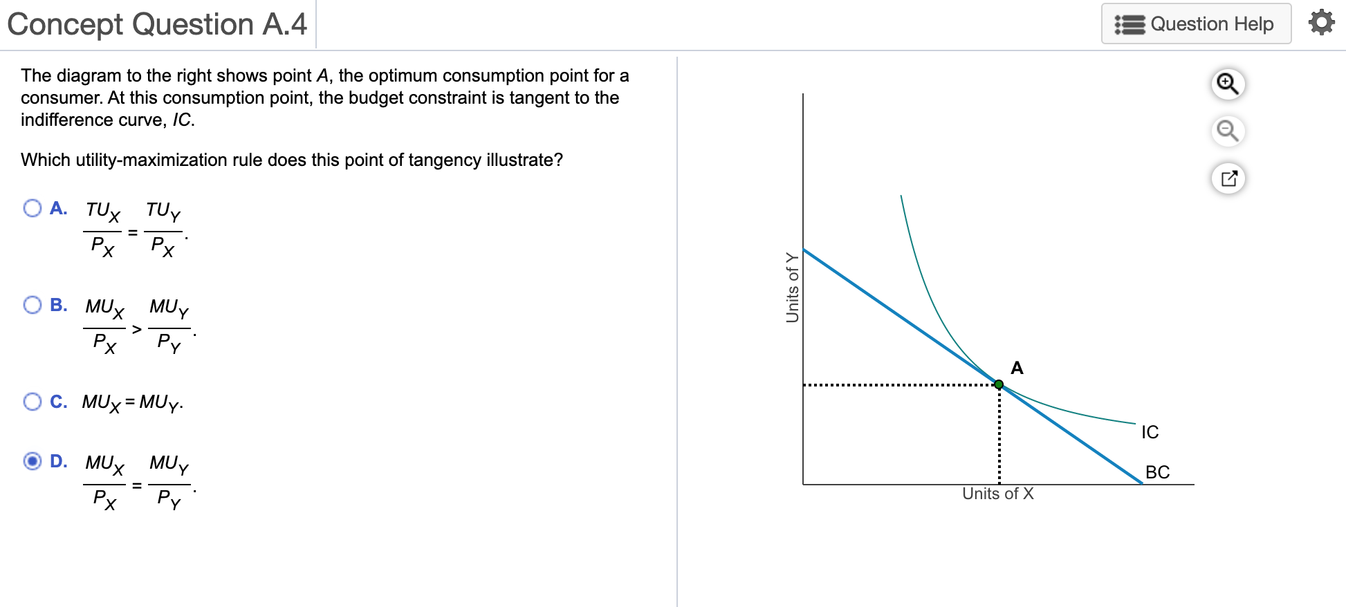 Solved Concept Question A.4 Question Help The diagram to the | Chegg.com