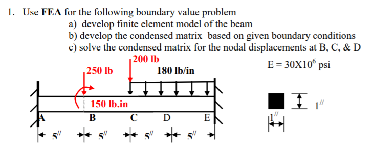 Solved 1. Use FEA for the following boundary value problem | Chegg.com
