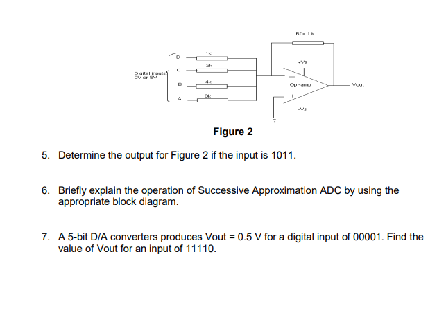Solved Rr. Ik 1k D 2 Digital inputs 1 OVO SV dk Op-amp Vout | Chegg.com