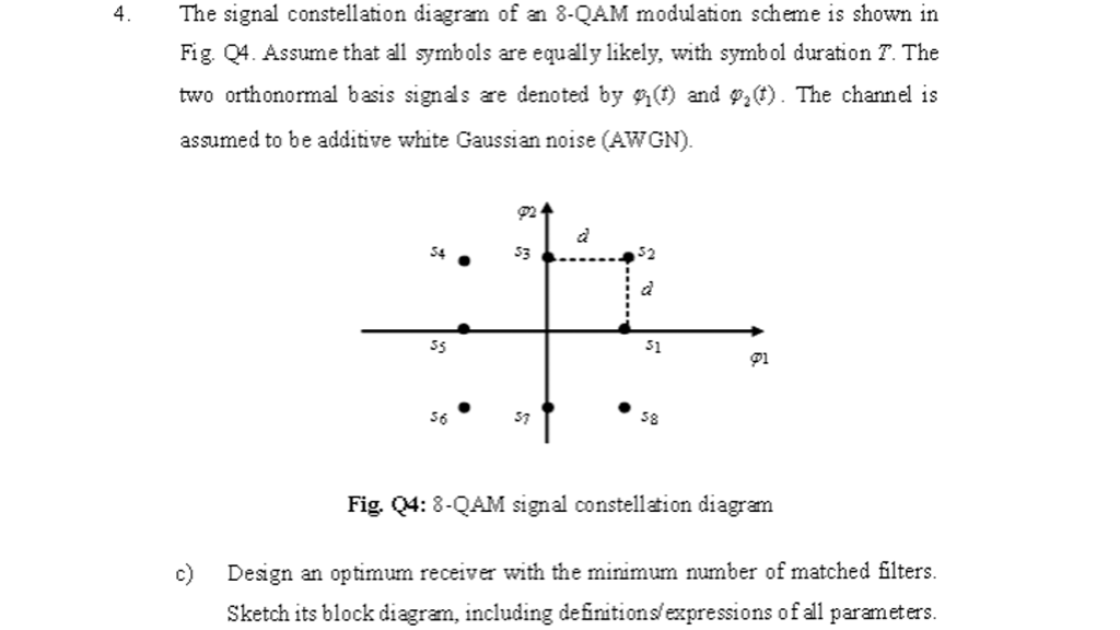 Design an optimum receiver with the minimum number of | Chegg.com