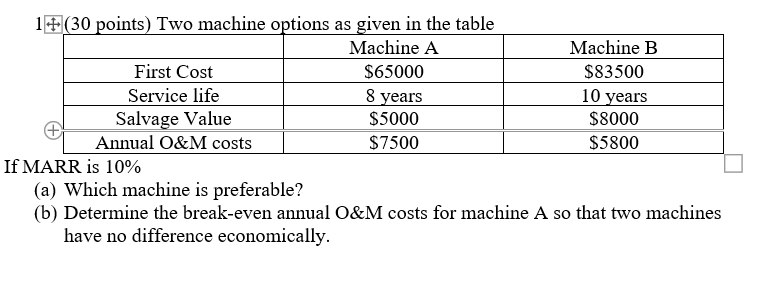Solved 1↑(30 points) Two machine options as given in the | Chegg.com