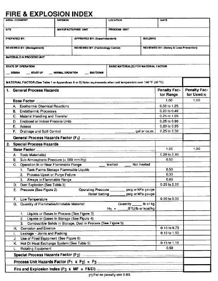 Solved Consider a butadiene storage vessel in a tank area | Chegg.com