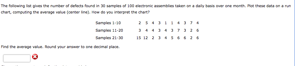Solved The following list gives the number of defects found | Chegg.com