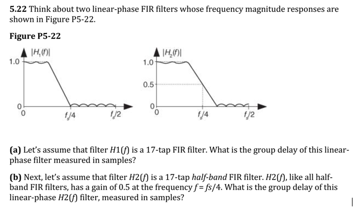 5.22 Think about two linear-phase FIR filters whose | Chegg.com