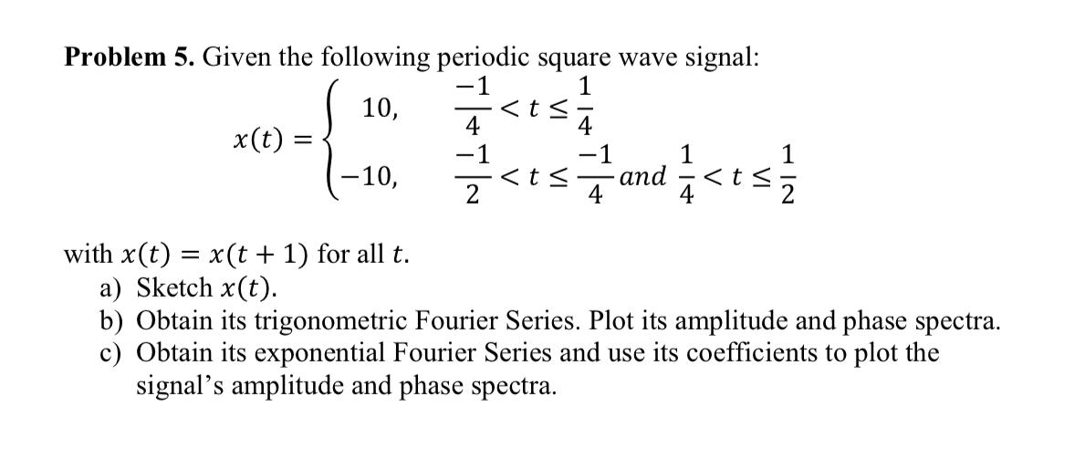 Solved Problem 5. Given the following periodic square wave | Chegg.com
