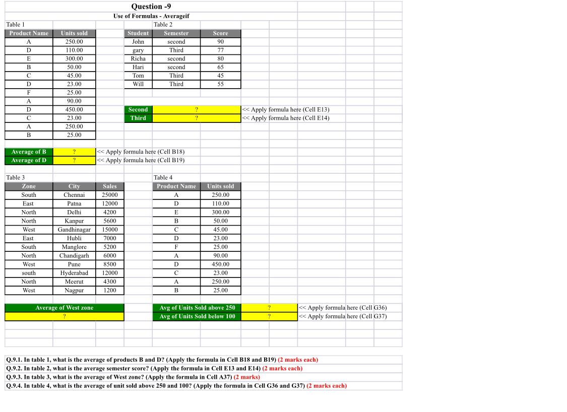 Solved Question -9 Use of Formulas - Averageif Table 1 Table | Chegg.com