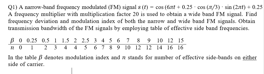 Solved Q1) A narrow-band frequency modulated (FM) signal s | Chegg.com