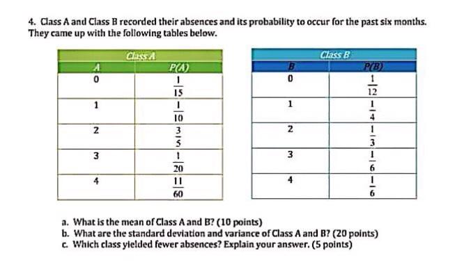 Solved 4. Class A and Class B recorded their absences and | Chegg.com