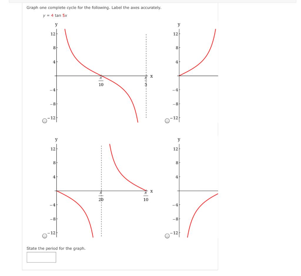 Solved Graph one complete cycle for the following. Label the | Chegg.com