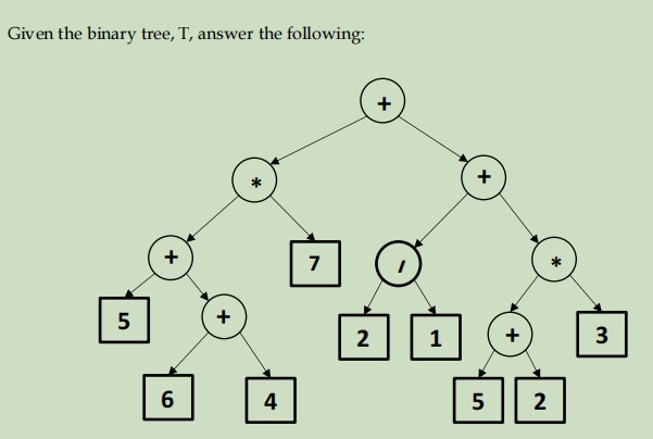 Given the binary tree, T, answer the following: | Chegg.com