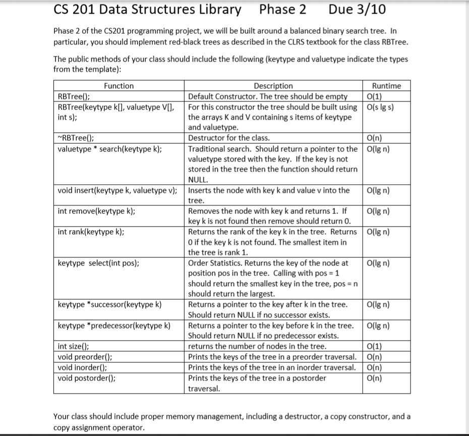 CS 201 Data Structures Library Phase 2 Due 3/10 Phase | Chegg.com