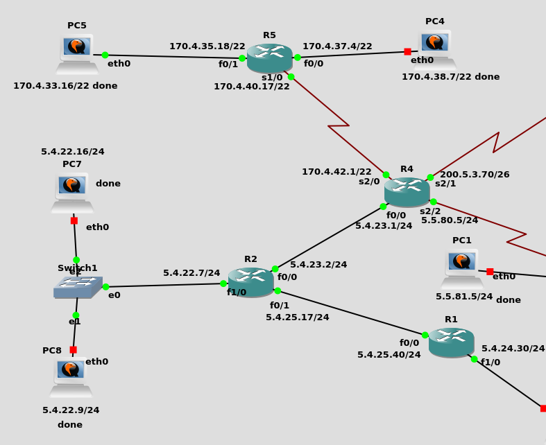 Solved I need to SSH from the Debian PC5 to R1 by adding a | Chegg.com