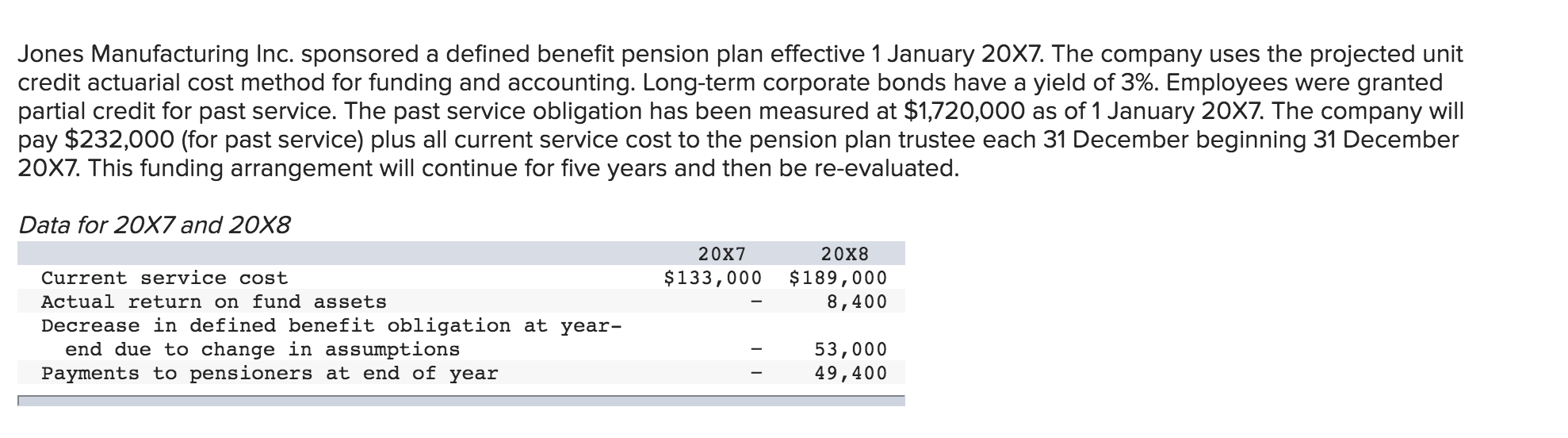 Jones Manufacturing Inc. sponsored a defined benefit | Chegg.com
