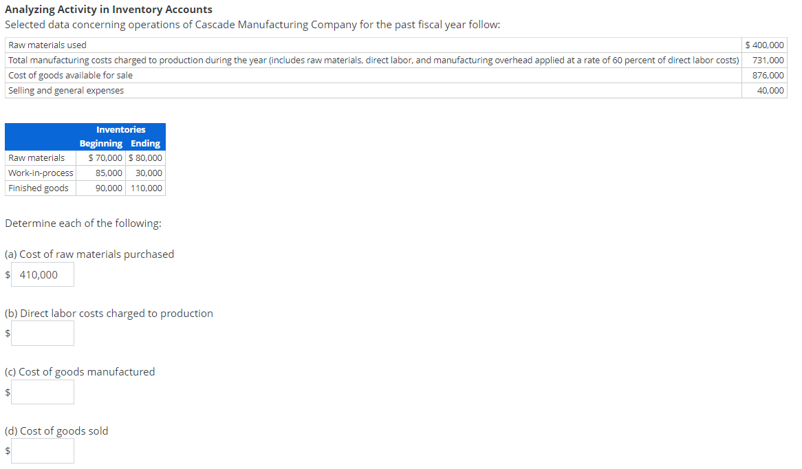 Solved Analyzing Activity in Inventory Accounts Selected | Chegg.com
