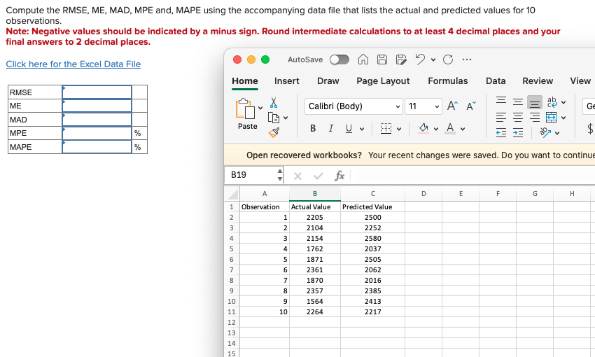 Solved Compute the RMSE, ME, ﻿MAD, MPE and, MAPE using the | Chegg.com