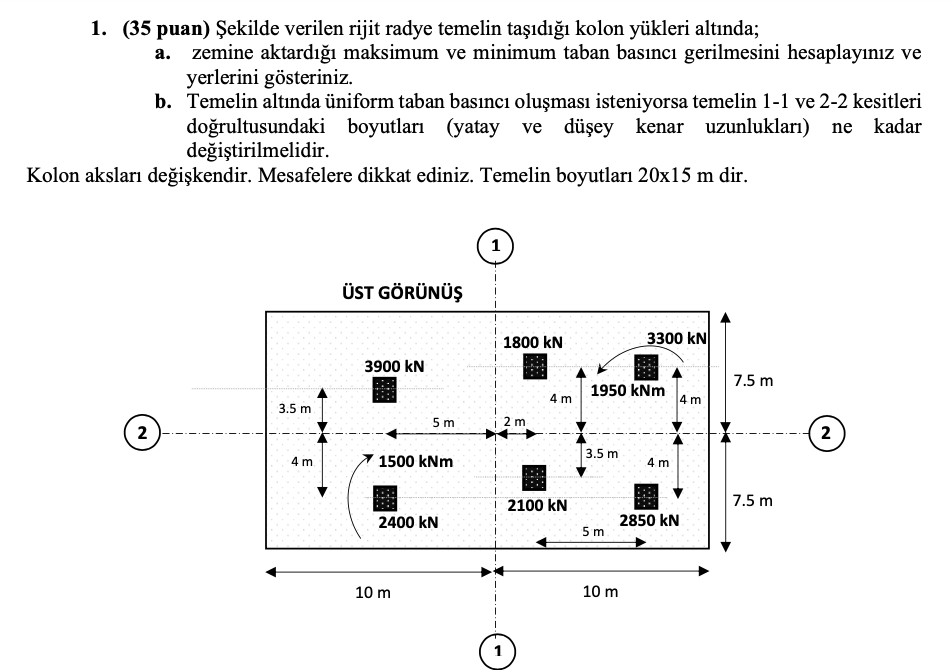 Solved 1. (35 puan) Şekilde verilen rijit radye temelin | Chegg.com