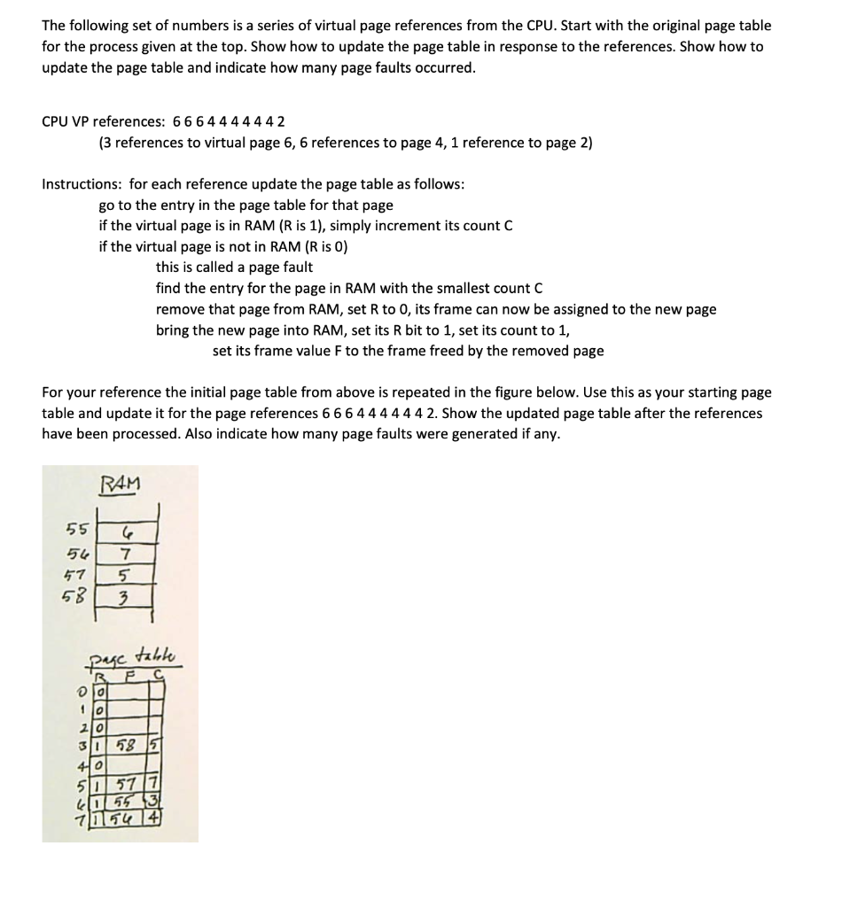 Solved Problem 4: Virtual Memory Suppose we have a process | Chegg.com