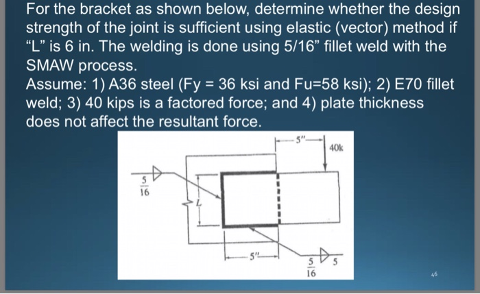 Solved For the bracket as shown below, determine whether the | Chegg.com
