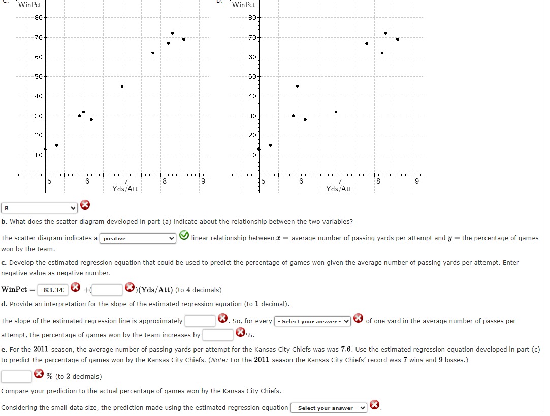 Solved e National Football League (NFL) records a variety of | Chegg.com
