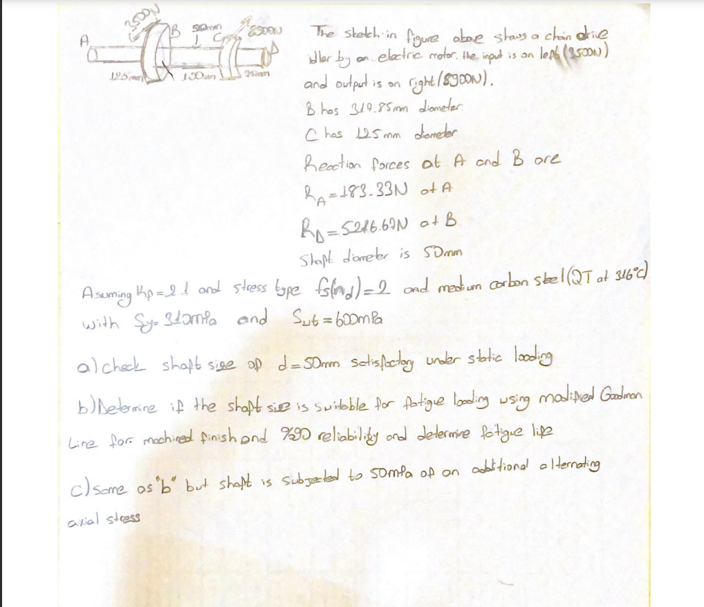 Solved n=6.13 n=1.85 n= 0.75 and N= 298261 cycles (finite | Chegg.com