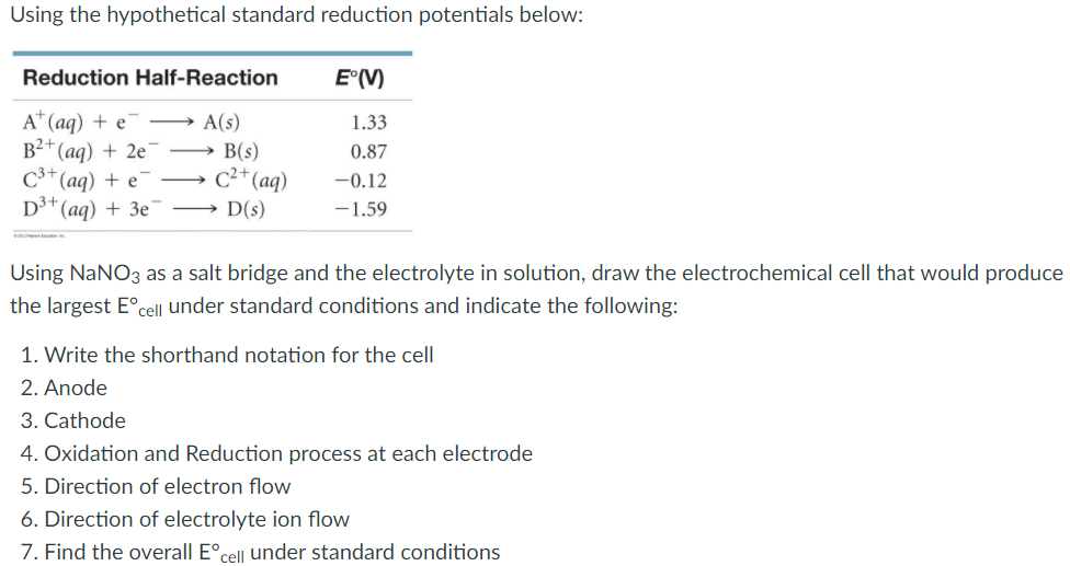 Solved Using the hypothetical standard reduction potentials | Chegg.com