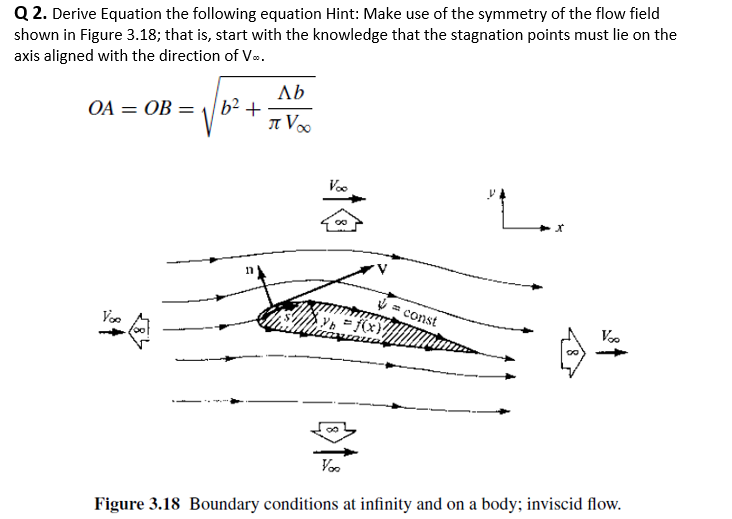Solved Q 2. Derive Equation the following equation Hint: | Chegg.com
