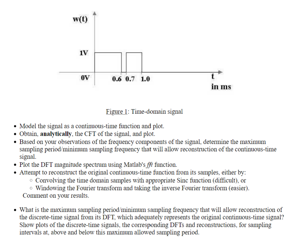 Figure 1: Time-domain signal - Model the signal as a | Chegg.com