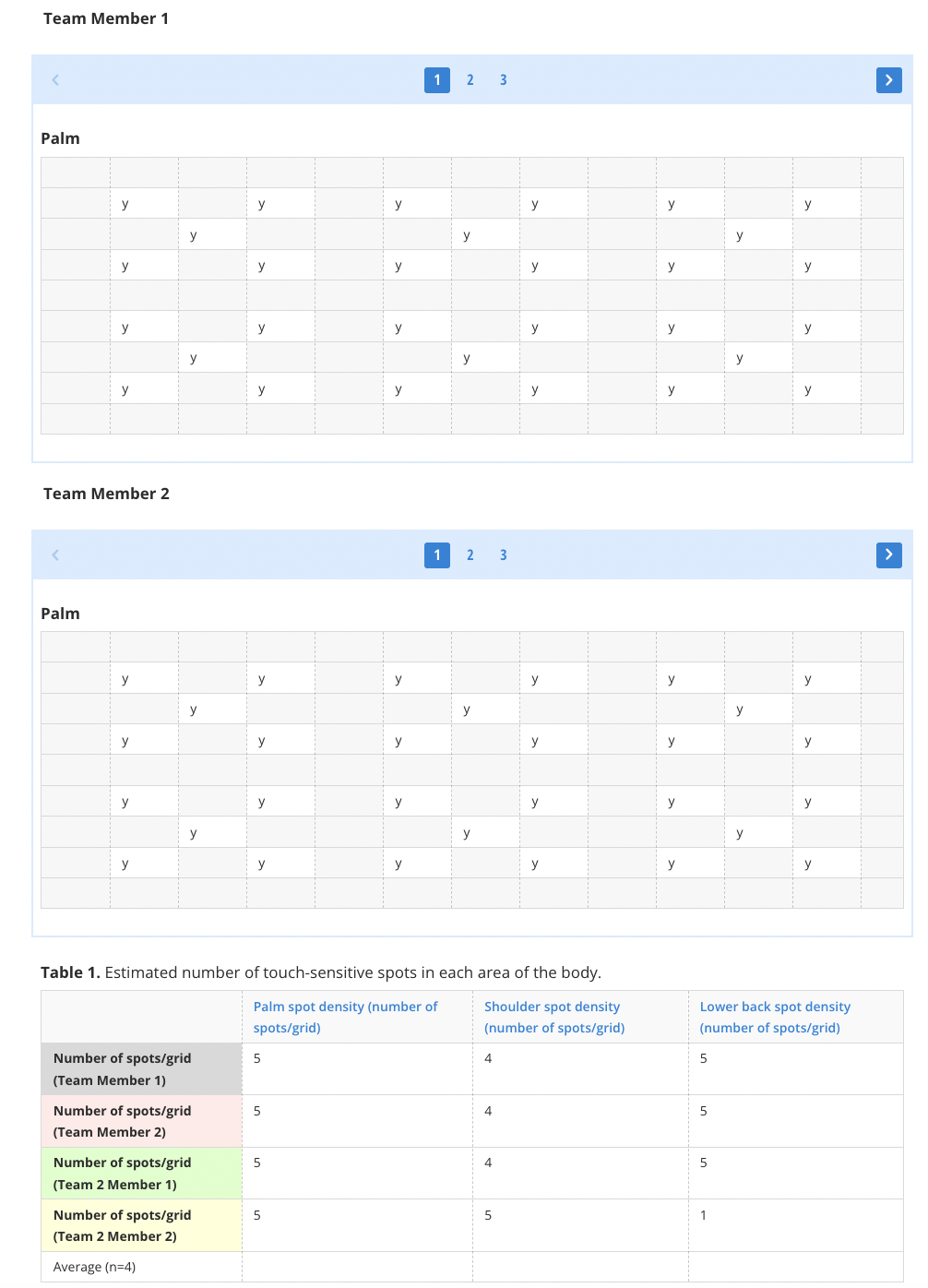 Solved Hello please help answering this question below | Chegg.com