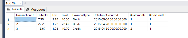 Solved I don't entirely understand denormalization. How | Chegg.com