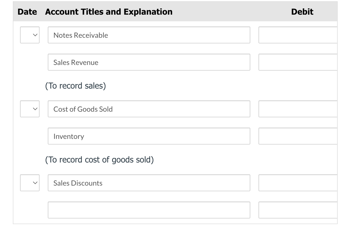Solved Pharoah Company sells total outdoor barbecue | Chegg.com