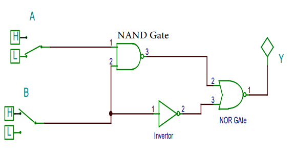 Solved A NAND Gate 2 Y 2 B 3 NOR GAte 도 Invertor | Chegg.com